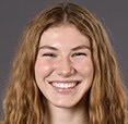 Ella's Strava Data